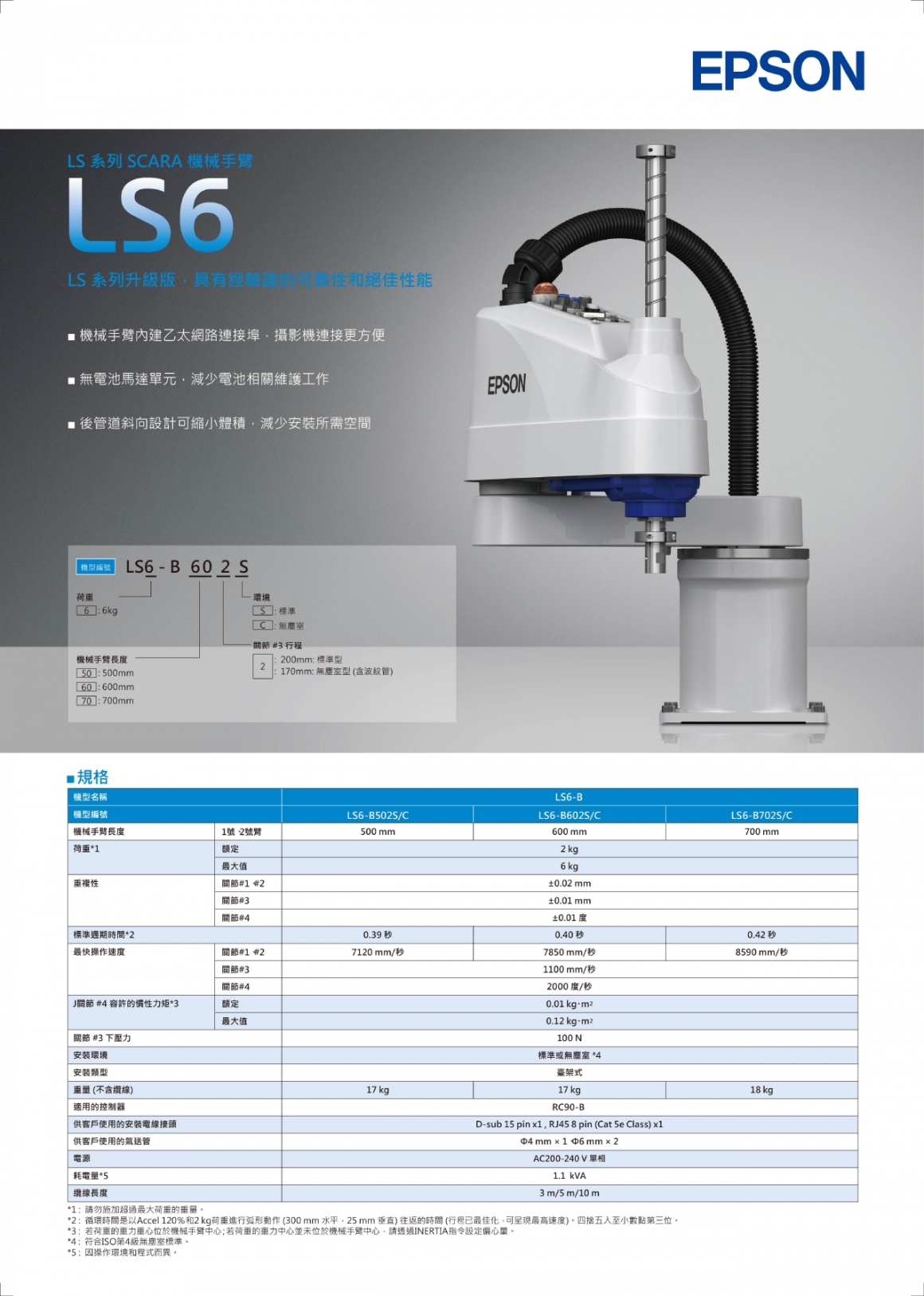 EPSON LS6 系列-中和碁電股份有限公司